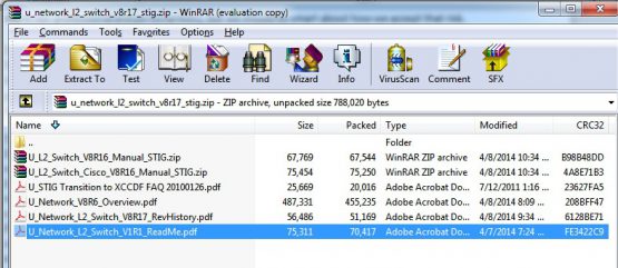 Security Technical Implementation Guide (STIG) - The Signal Chief