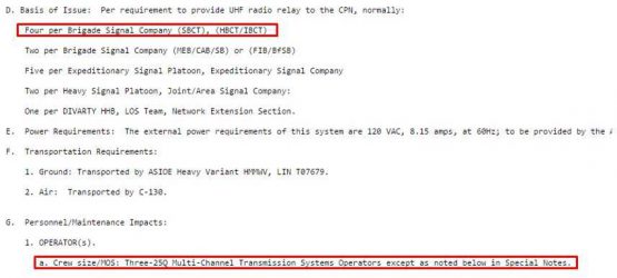 Where to Put a HCLOS - The Signal Chief