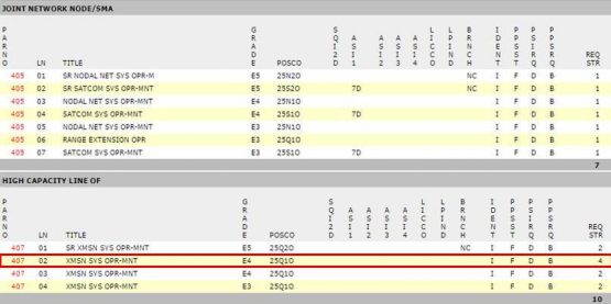 JNN Team Integration - The Signal Chief