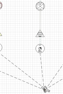 Where to Put a HCLOS - The Signal Chief The Signal Chief