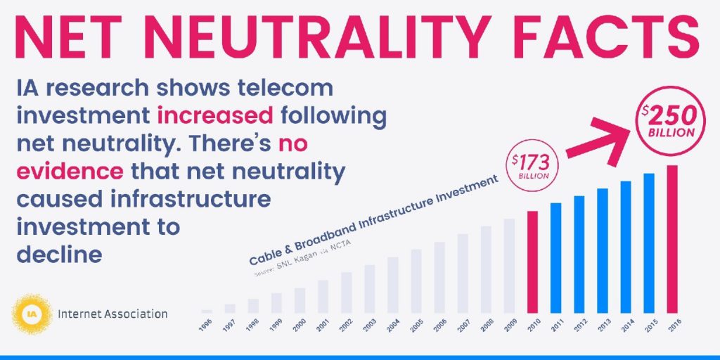 Net Neutrality - The Signal Chief