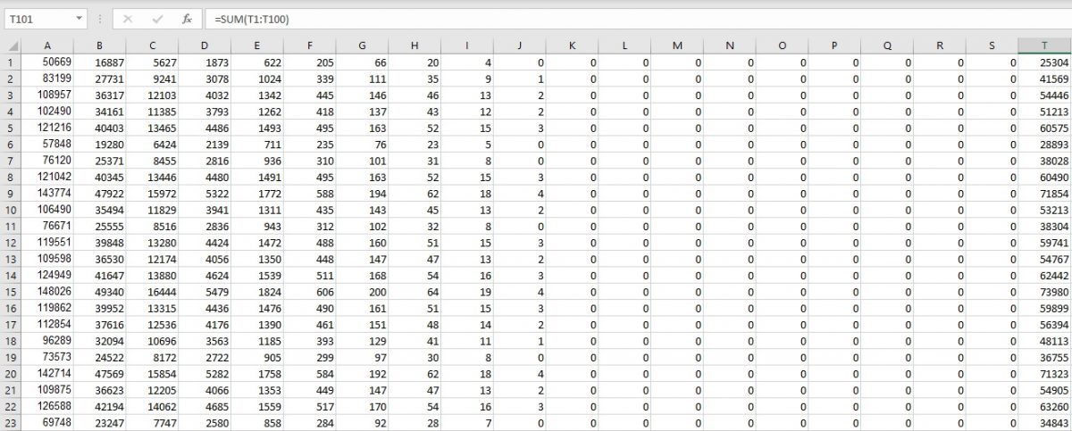 Advent of Code - Day 1 - The Signal Chief